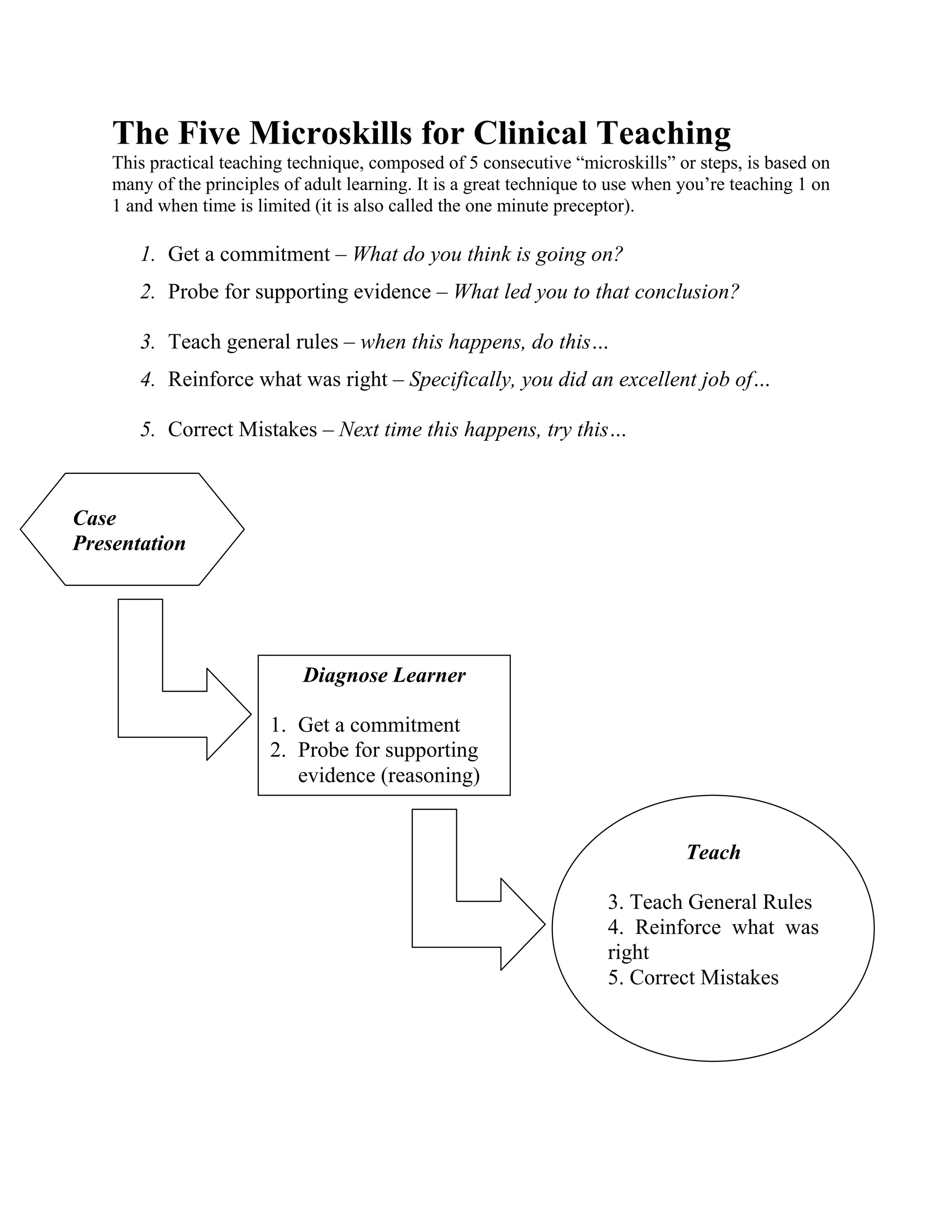 Sample handout-teaching | PDF