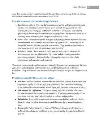Human Values and Professional Ethics (Value Education) | PDF