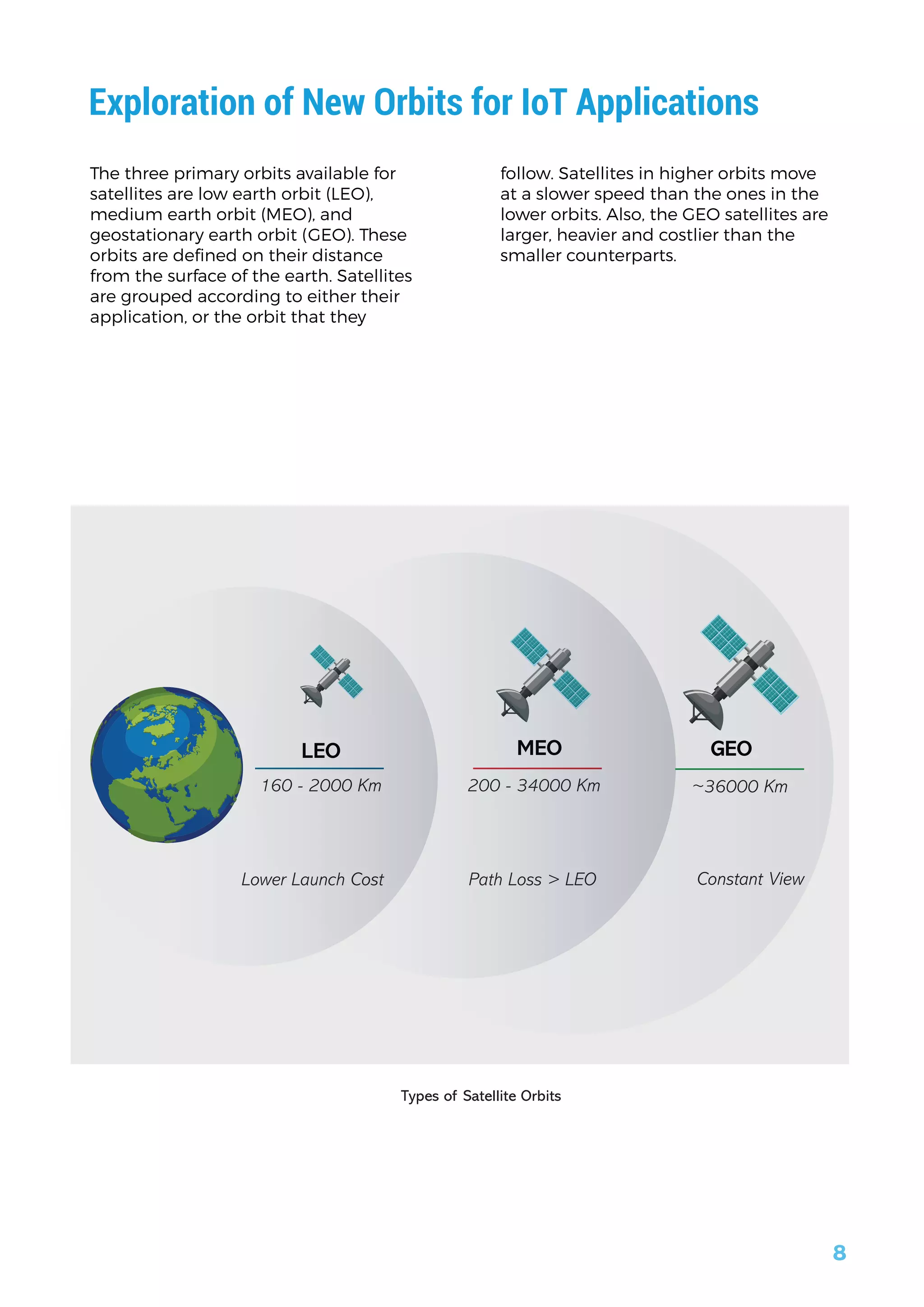 Satellite Communication for IoT Networks – Emerging Trends | PDF