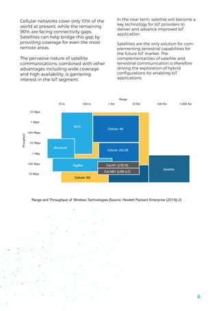Satellite Communication for IoT Networks – Emerging Trends | PDF