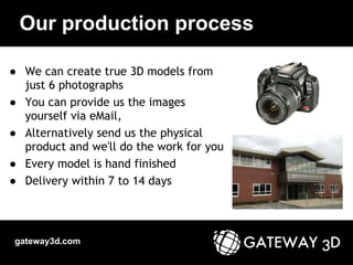 Virtual Sample Software Explained | PPT