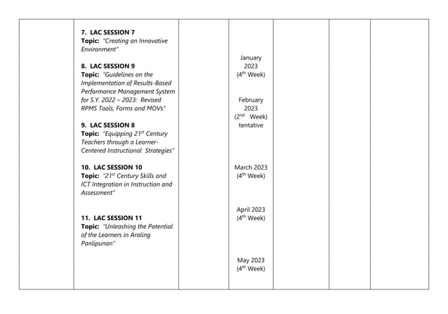 SAMPLE-LAC-PLAN-2022-2023.docx | Professional School | Postgraduate Education