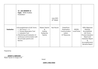 SAMPLE-LAC-PLAN-2022-2023.docx