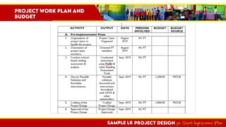 Sample-LR-Design-for-School-improvement-plan-1.pptx