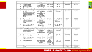 Sample-LR-Design-for-School-improvement-plan-1.pptx