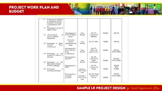 Sample-LR-Design-for-School-improvement-plan-1.pptx