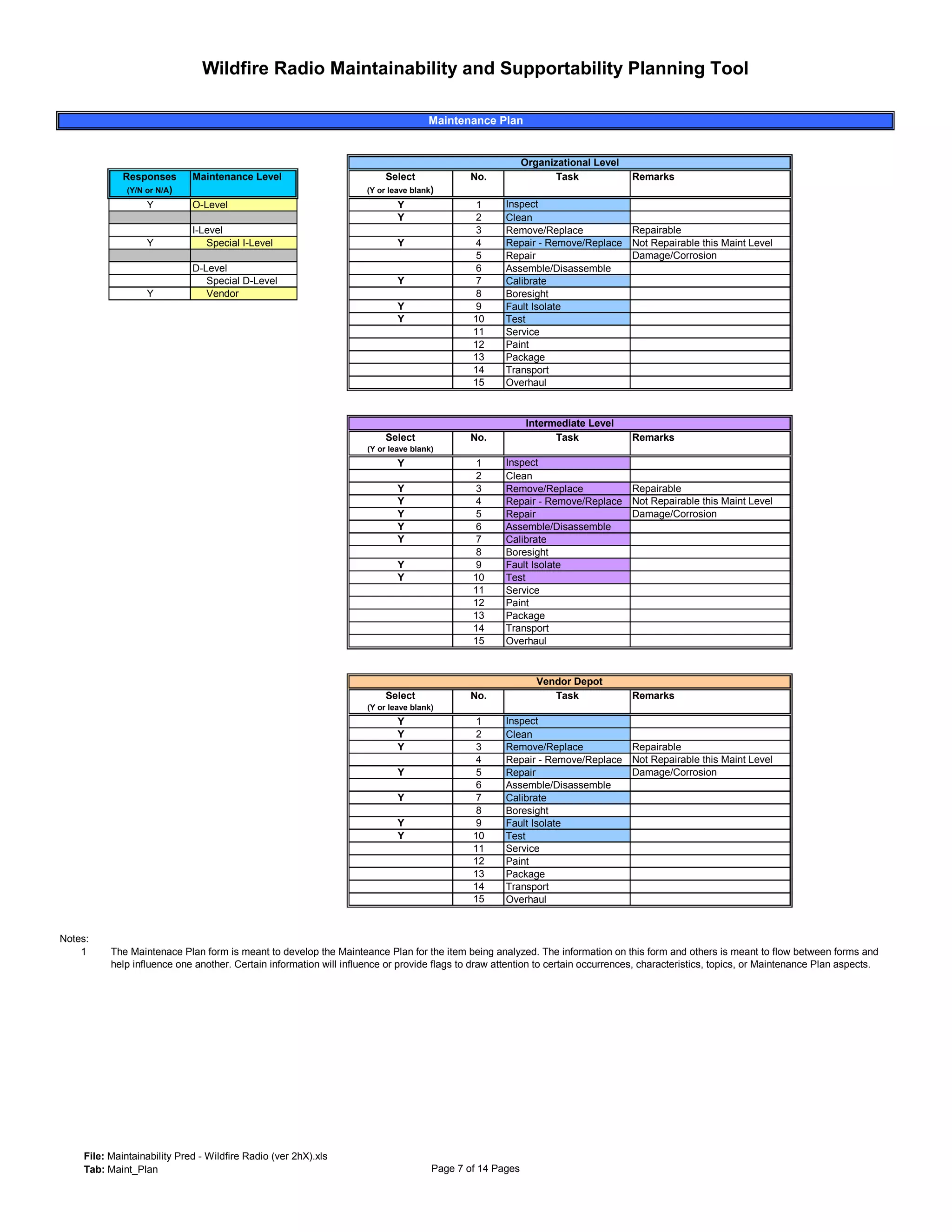 sample - Maintainability Prediction | PDF