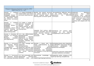 sample matatag workplace application plan for-teachers.pdf