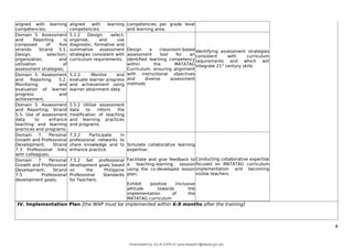 sample matatag workplace application plan for-teachers.pdf