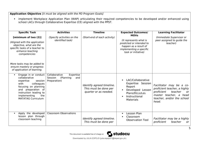 sample matatag workplace application plan for-teachers.pdf