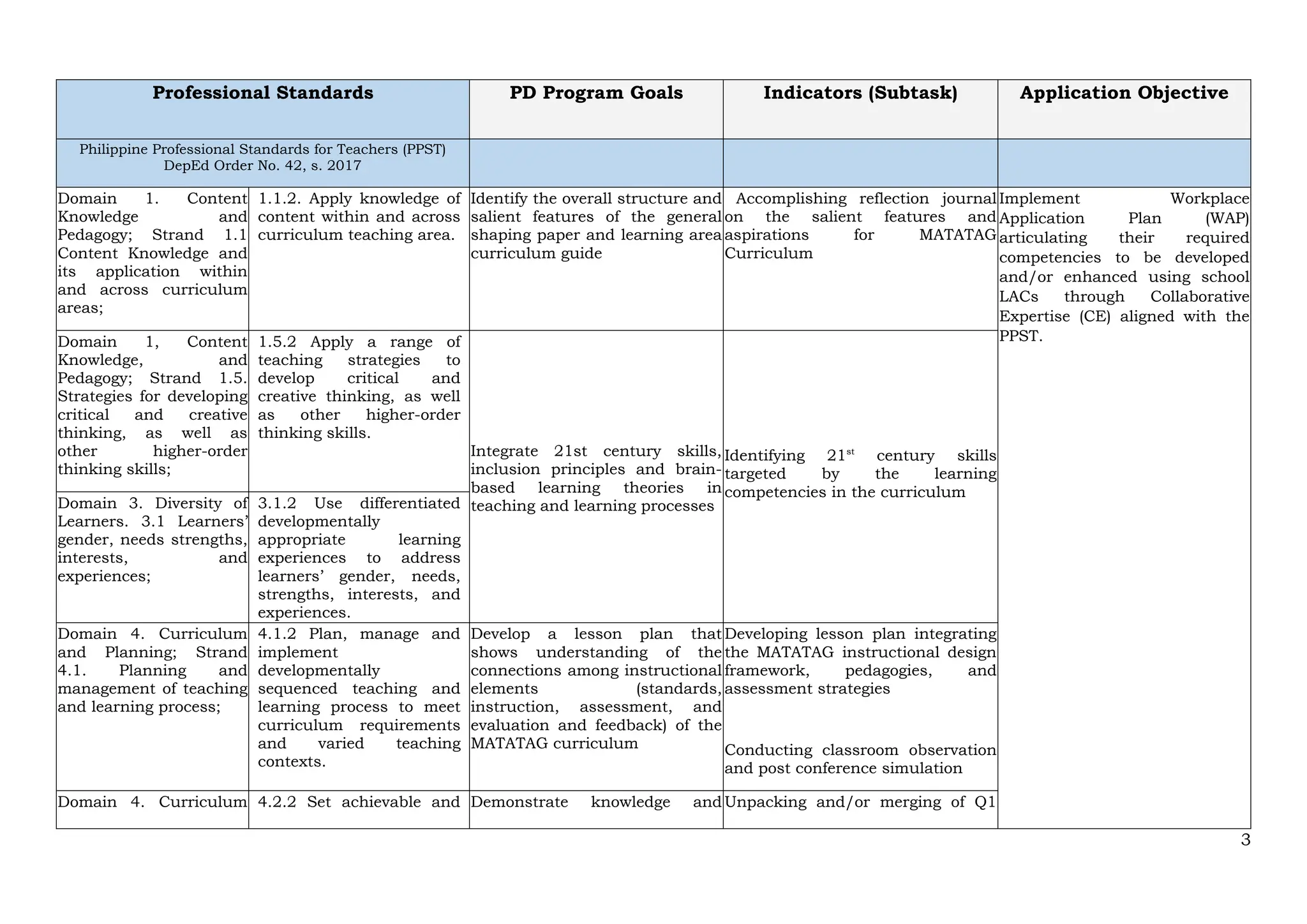 Sample-MATATAG-WAP-For-Teachers.docxaaaaa | DOCX