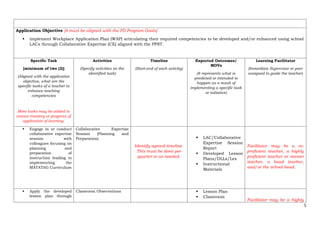Sample-MATATAG-WAP-For-Teachers.docxaaaaa | DOCX