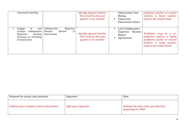 Sample-MATATAG-WAP-For-Teachers.docxaaaaa | DOCX