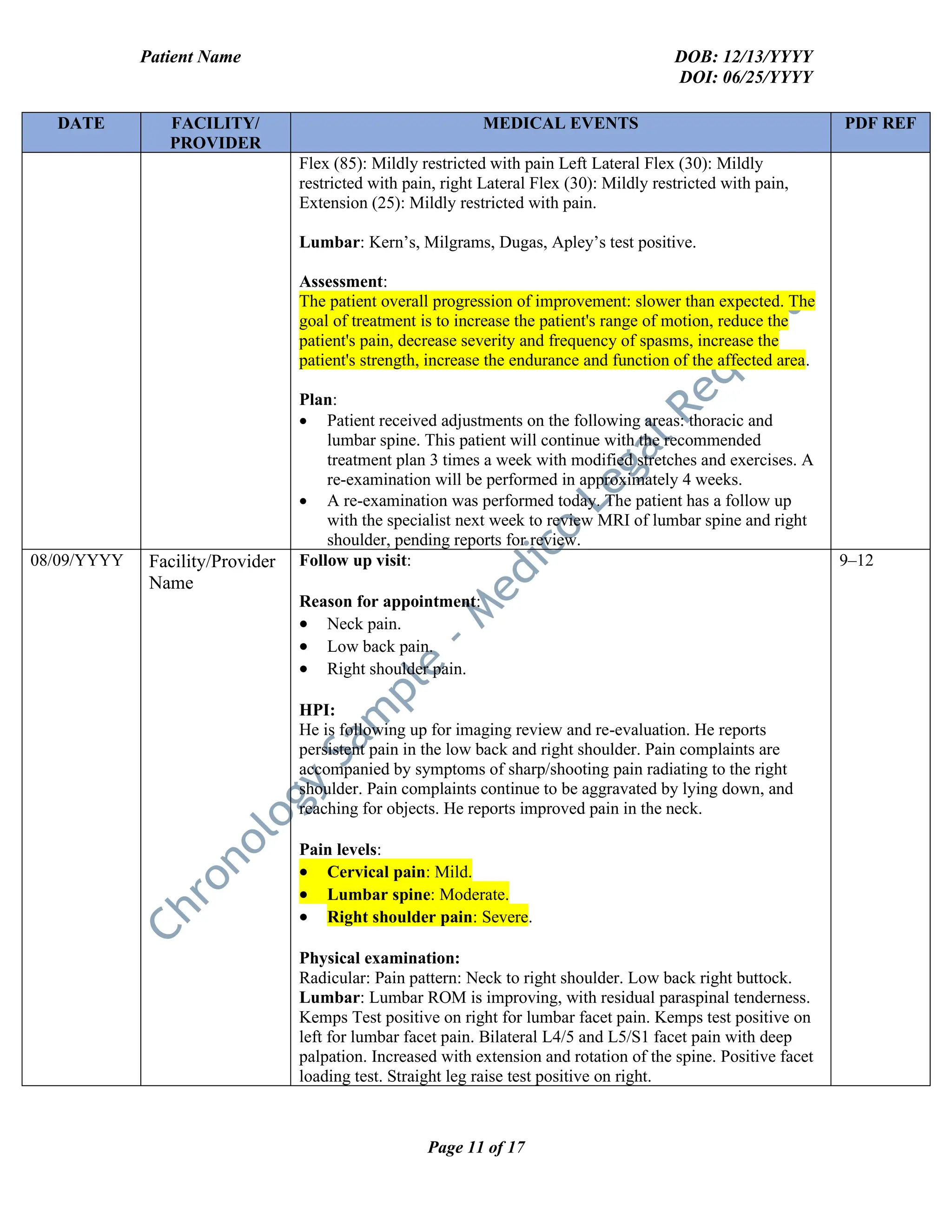 Sample Medical Chronology - Medical Chronology Services for Attorneys ...