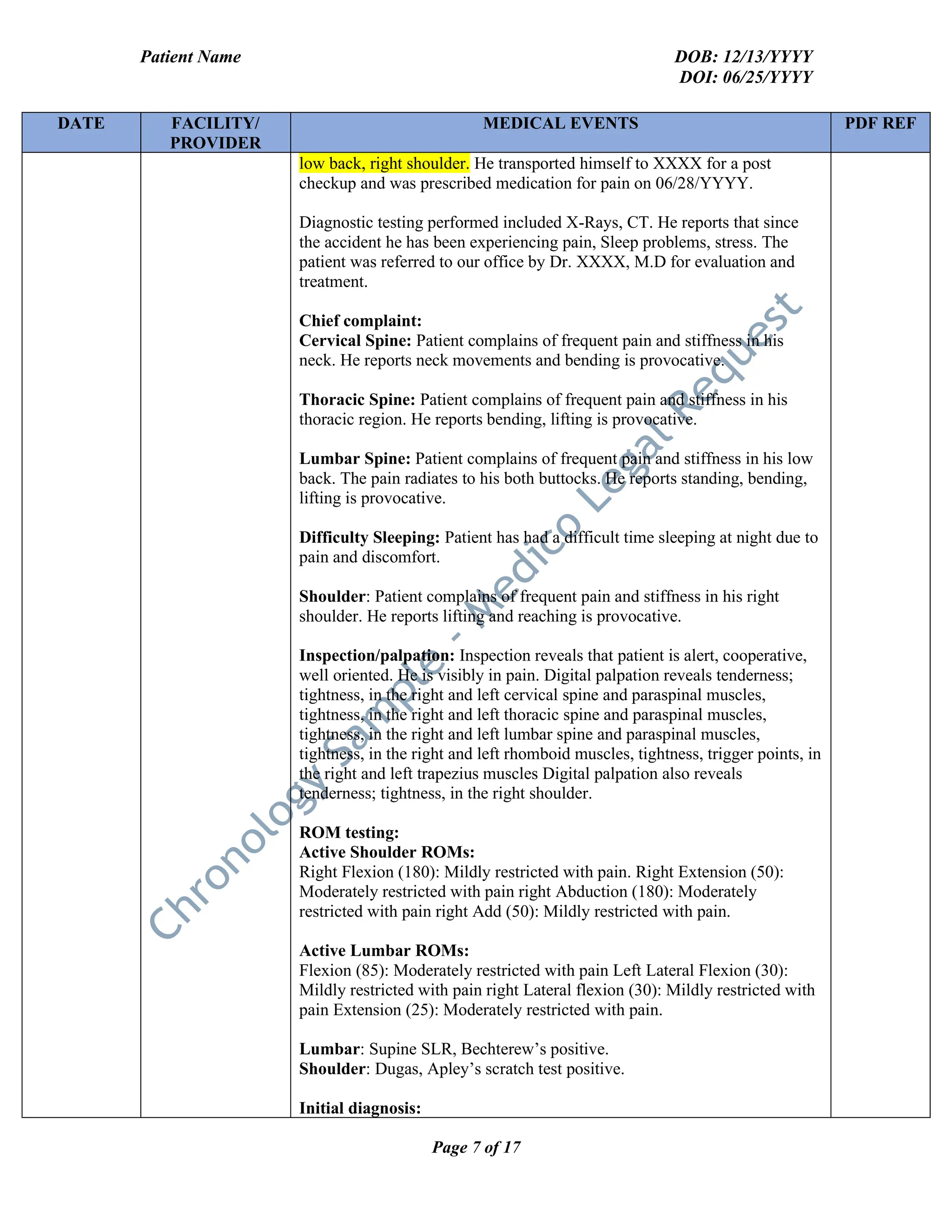 Sample Medical Chronology - Medical Chronology Services for Attorneys ...