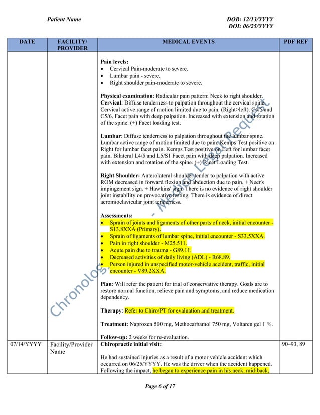 Sample Medical Chronology - Medical Chronology Services for Attorneys ...