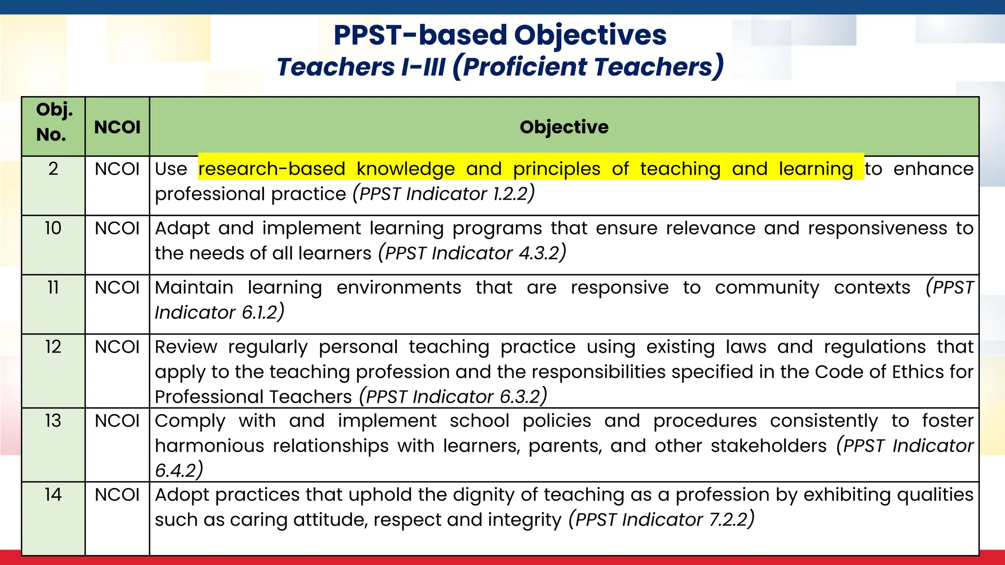 Sample-MOVs_-PMES-for-SY-2024-2025-DM-017-s.-2025.pdf
