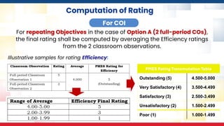 Sample-MOVs_-PMES-for-SY-2024-2025-DM-017-s.-2025.pdf
