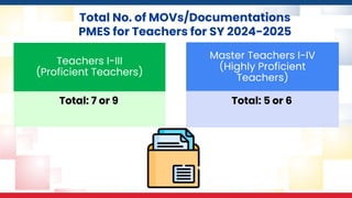 Sample-MOVs_-PMES-for-SY-2024-2025-DM-017-s.-2025.pdf