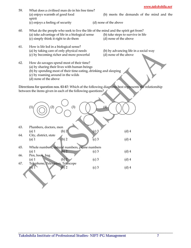 nid coaching classes in hyderabad,Sample Paper for NIFT PG Management ...