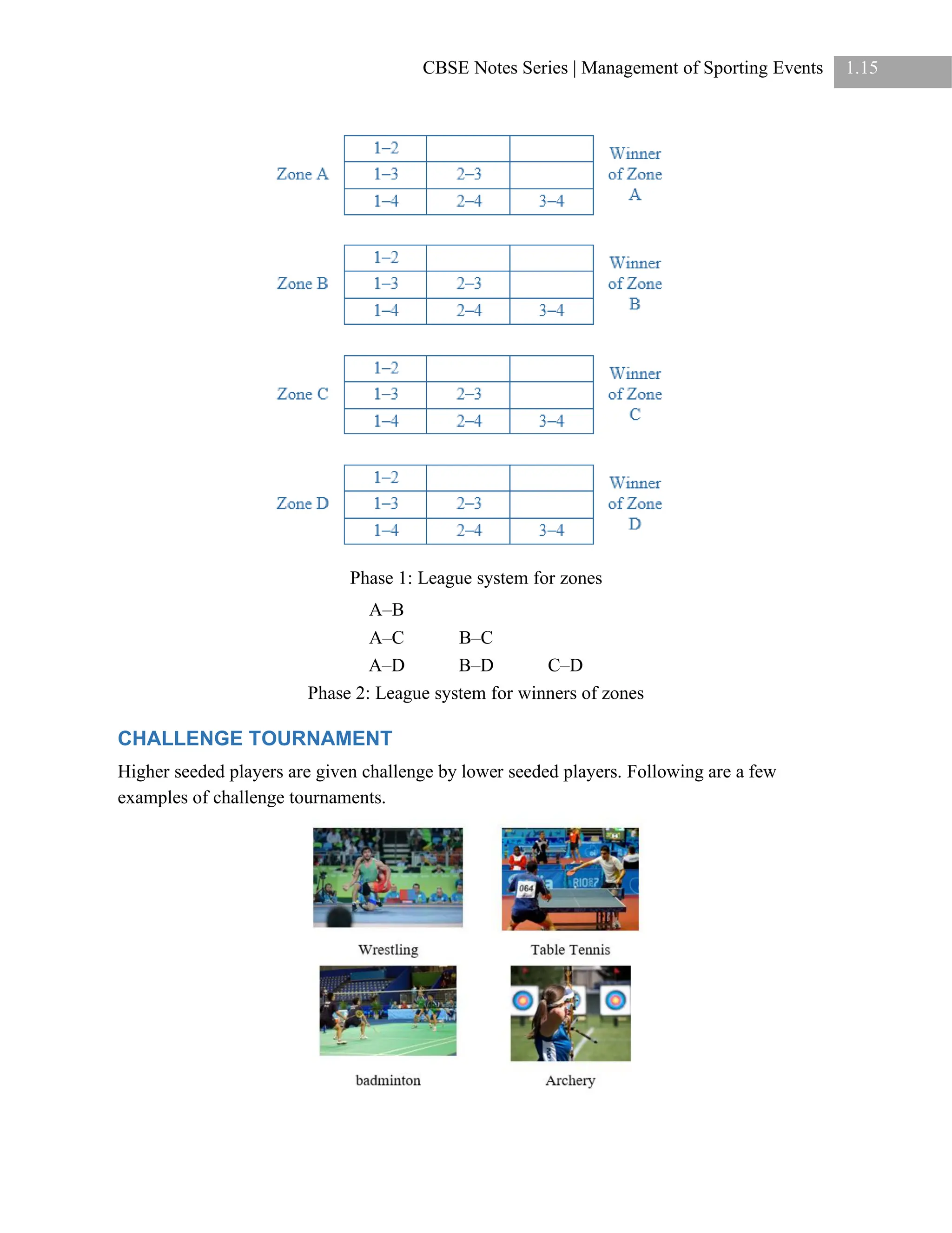 Physical Education: Management of Sporting Events | PDF