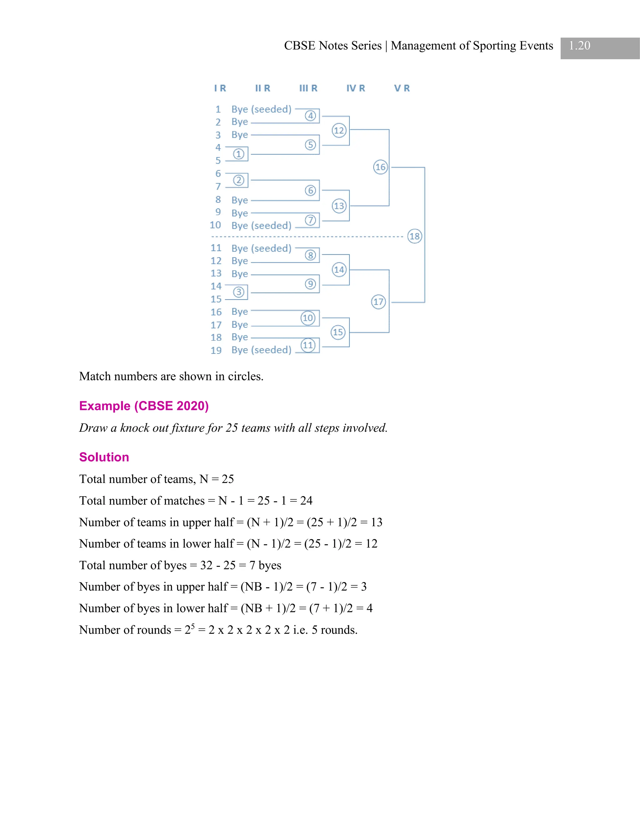Physical Education: Management of Sporting Events | PDF