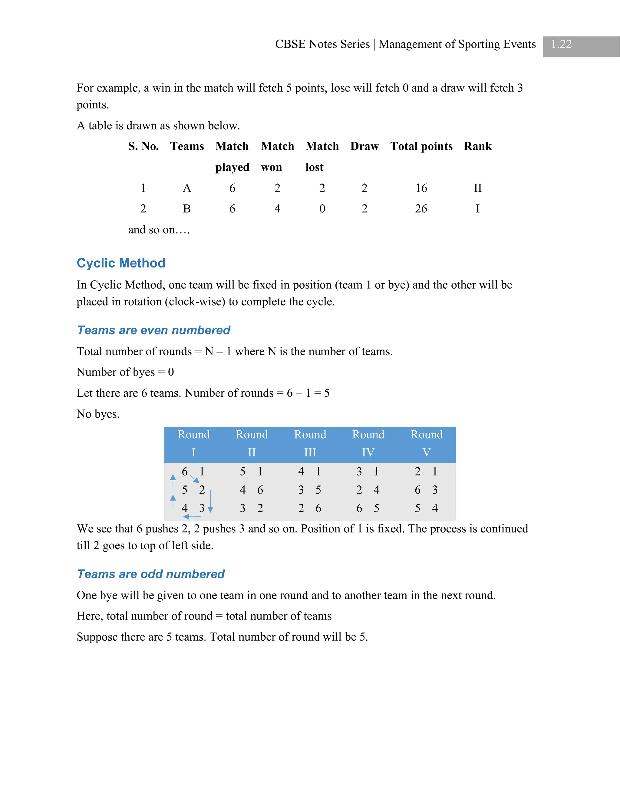 Physical Education: Management of Sporting Events | PDF
