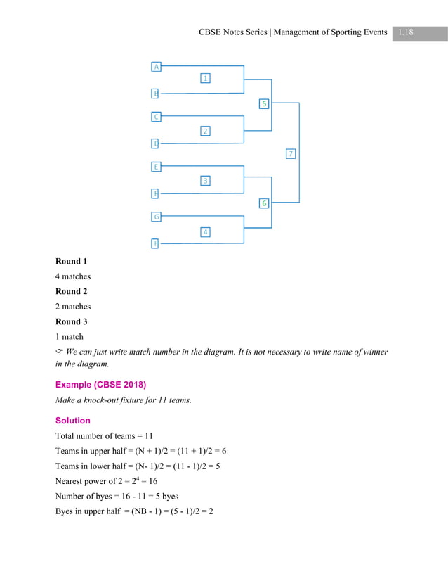 Physical Education: Management of Sporting Events | PDF