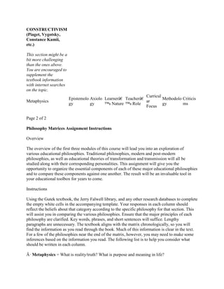 SAMPLE - Philosophy Matrix - SAMPLE There are many ways to complete th.docx