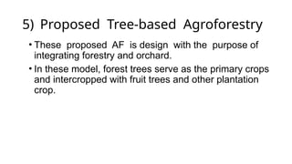 Sample-Plan-and-Design-for-Agroforestry-Farm.pptx