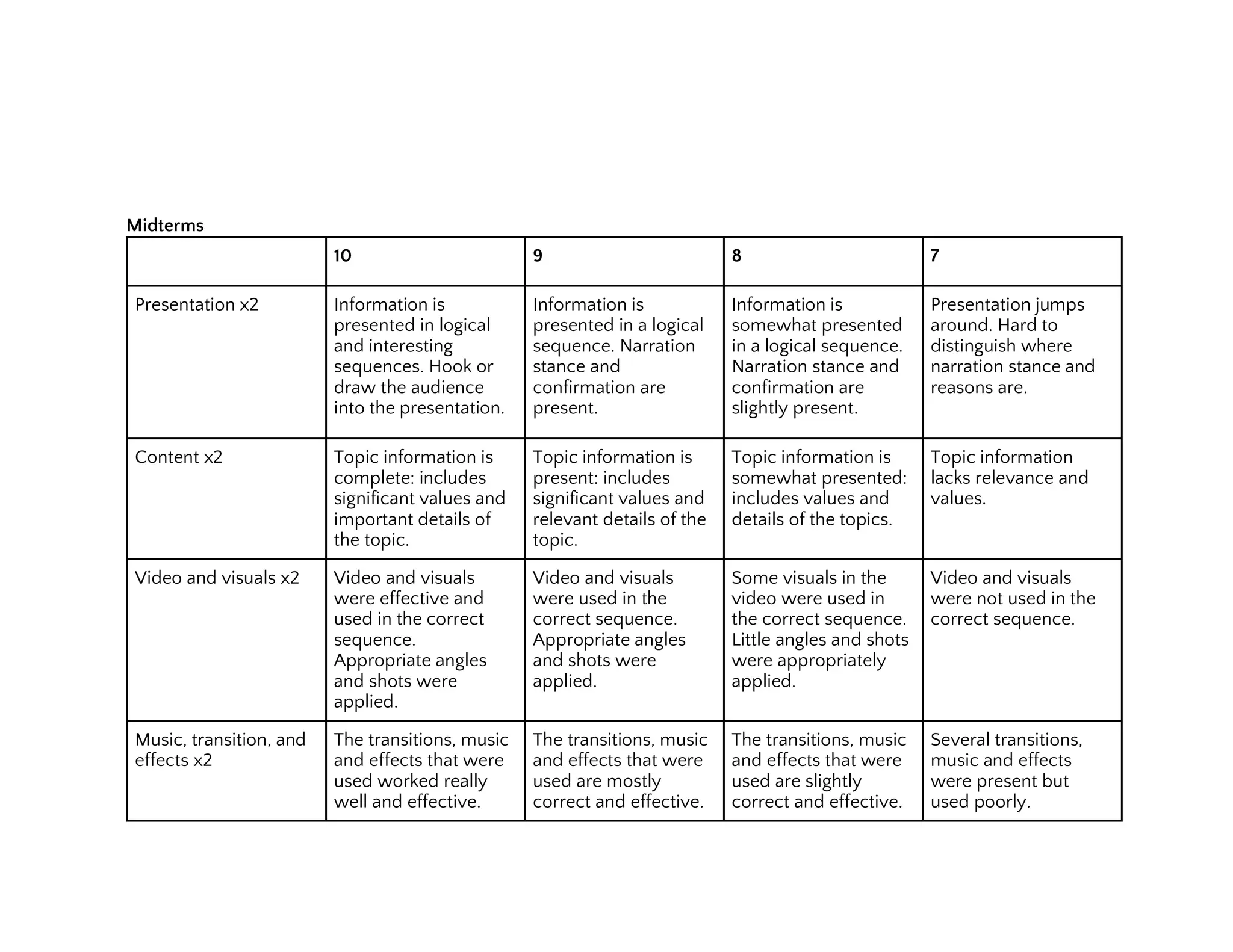 SAMPLE-Plans-and-Programs-for presentation.pdf