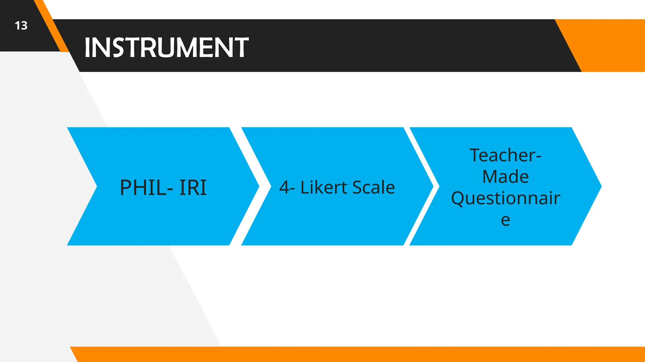 SAMPLE-POWERPOINT-FOR-PROPOSAL-DEFENSE.pptx