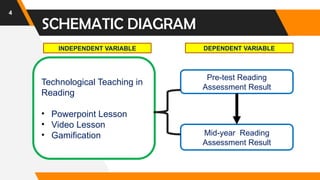 SAMPLE-POWERPOINT-FOR-PROPOSAL-DEFENSE.pptx