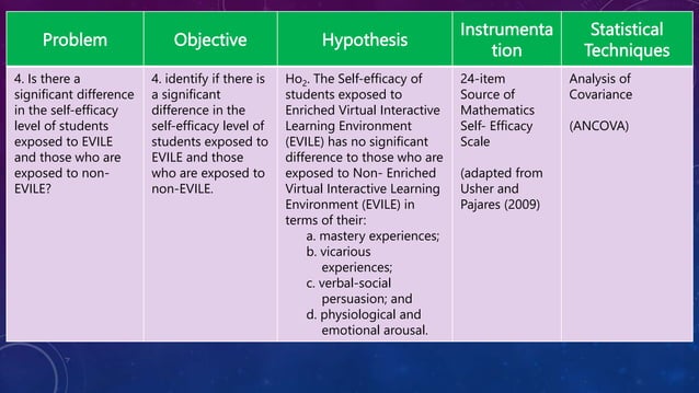SAMPLE-PPT-EXPERIMENTAL-FINAL-DEFENSE-PPT.pptx