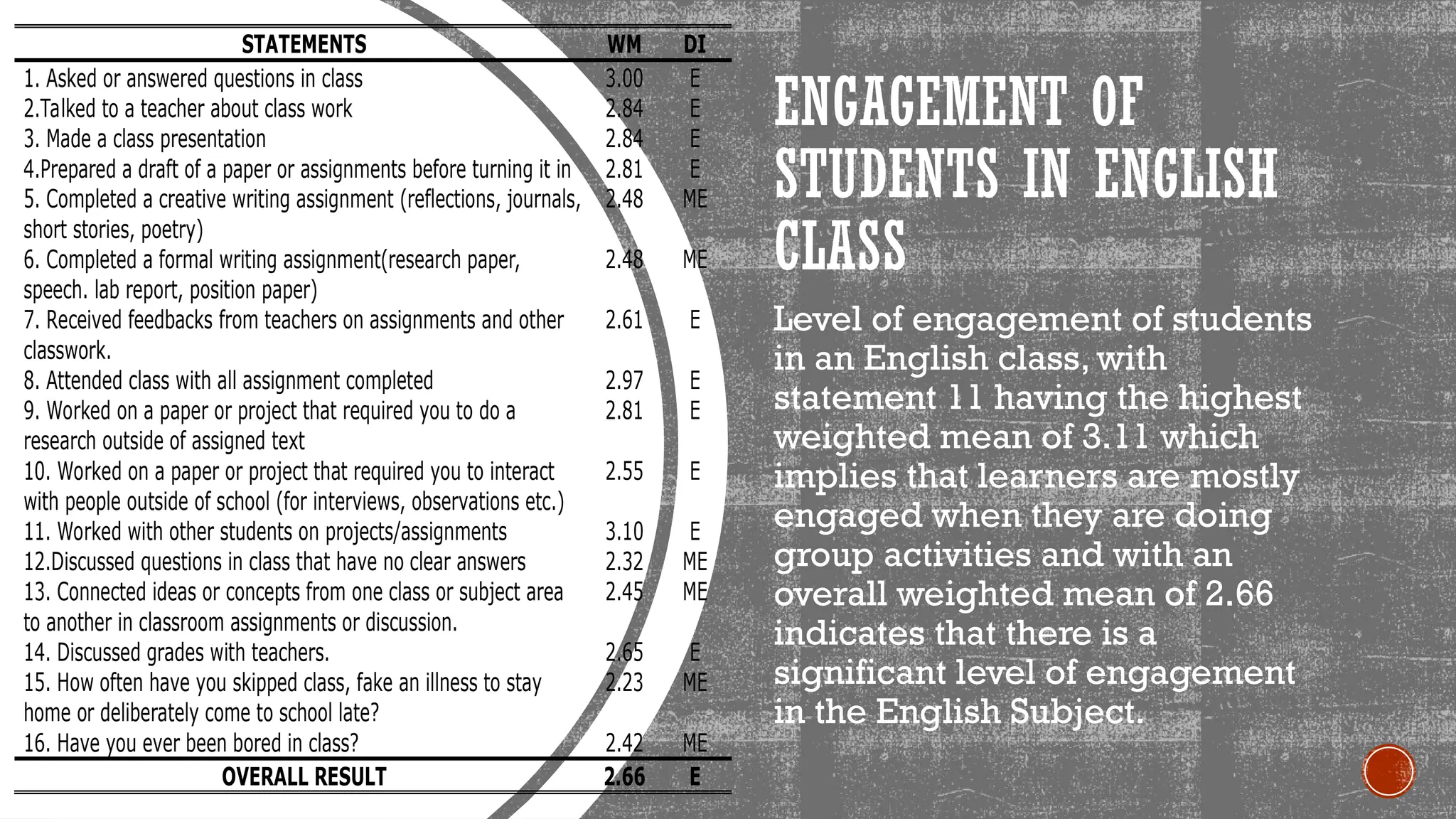 SAMPLE-PPT-FOR-FINAL-DEFENSE.pptx senior high school students | PPTX