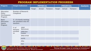 Sample-PPT-Presentation-for-3rd-Quarter-DMEPA.pptx