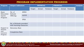 Sample-PPT-Presentation-for-3rd-Quarter-DMEPA.pptx
