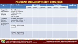 Sample-PPT-Presentation-for-3rd-Quarter-DMEPA.pptx