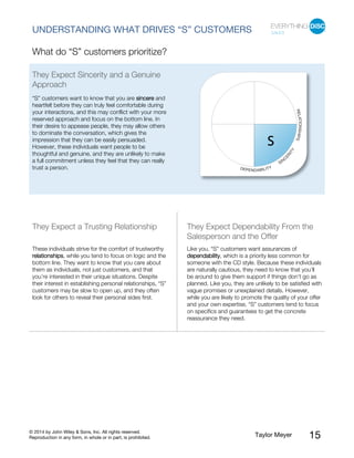 Everything DiSC® Sales Profile | PDF