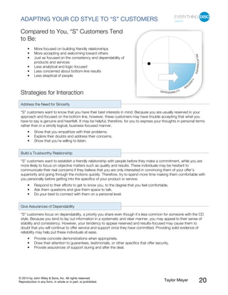 Everything DiSC® Sales Profile | PDF