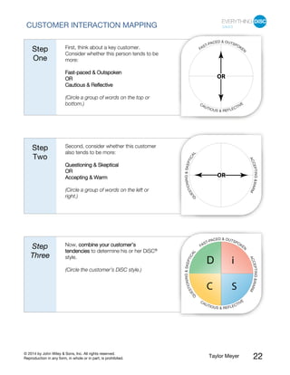 Everything DiSC® Sales Profile | PDF