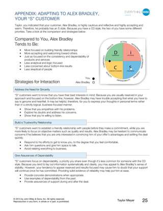 Everything DiSC® Sales Profile | PDF