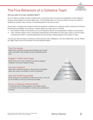 Sample profile-five-behaviors-of-cohesive-team-ilovepdf-compressed | PDF
