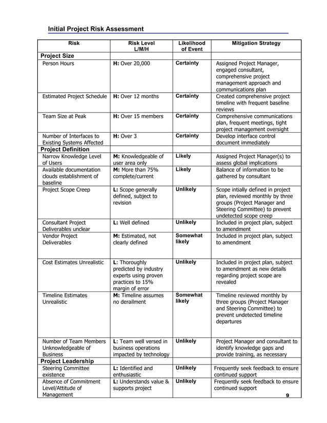 Sample Project Plan-1.doc