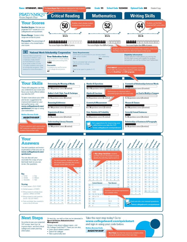 Sample psat-score-report | PDF