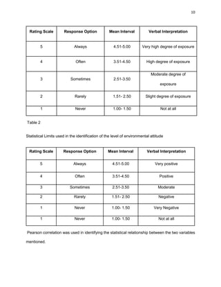 SAMPLE-RESEARCH-PROPOSAL-QUANTITATIVE.pdf