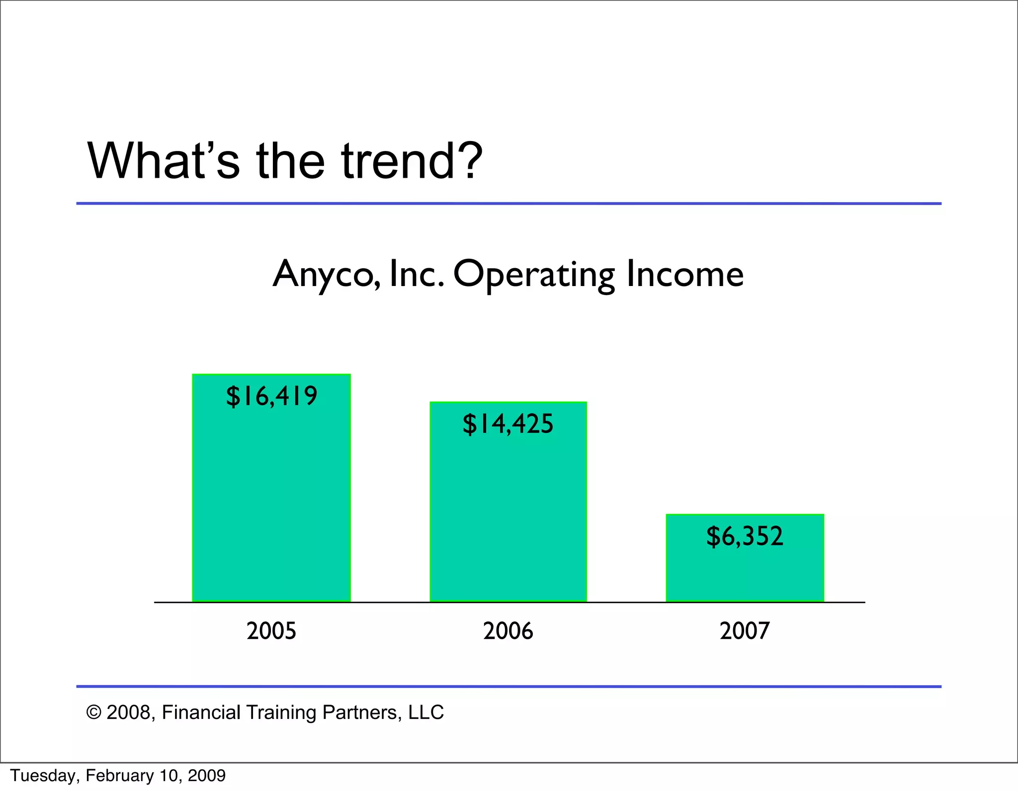 Sample Restructuring Charges And Income | KEY