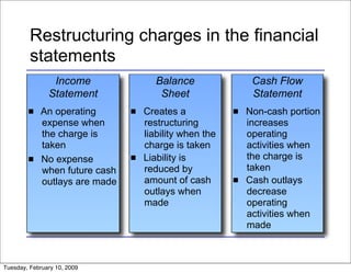 Sample Restructuring Charges And Income | KEY