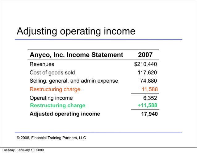 Sample Restructuring Charges And Income | PPT