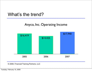 Sample Restructuring Charges And Income | KEY
